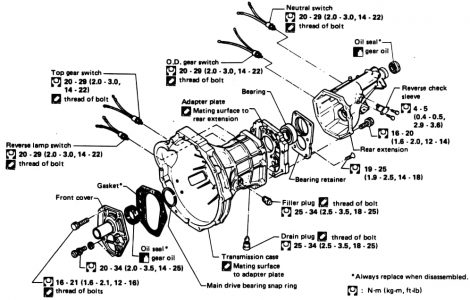 FS5W71C Rebuild Kit - Ballistic Parts