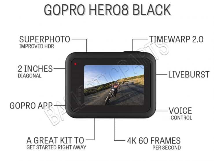 Best GoPro for Motorcycle - Ballistic Parts